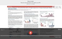 Digital Posters & ePosters for Scientific and Medical Meetings