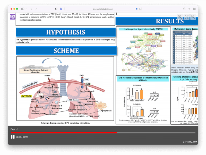 Digital Posters & ePosters for Scientific and Medical Meetings